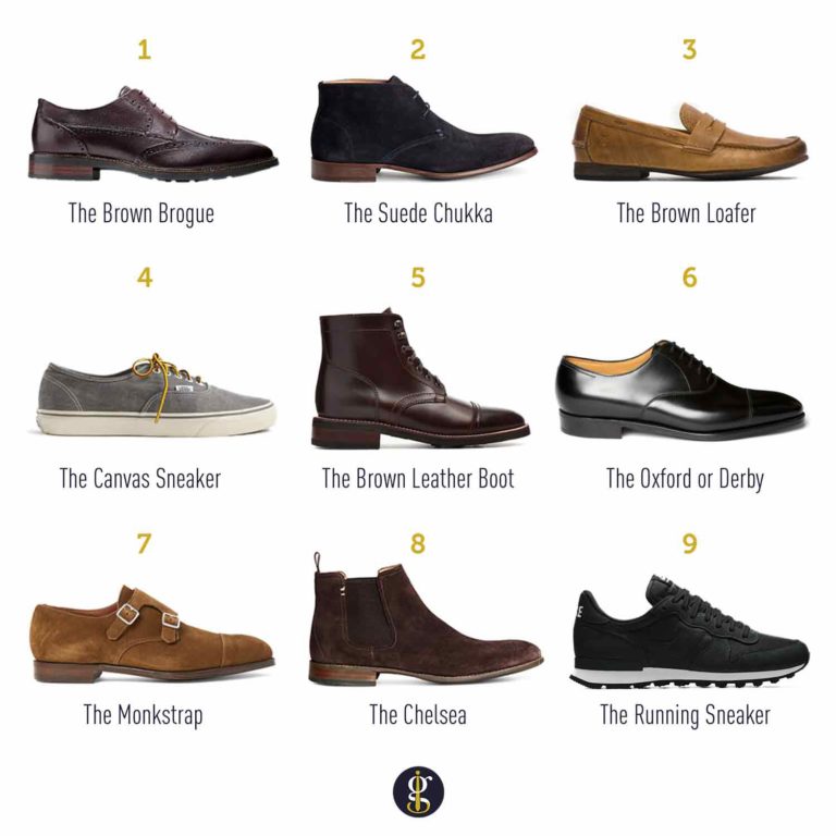 Essential Shoes For Men: 6 Shoes Every Guy Needs & The Nice To Haves