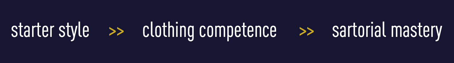 Your Personal Style Journey (Why Style Matters, or Does It?)