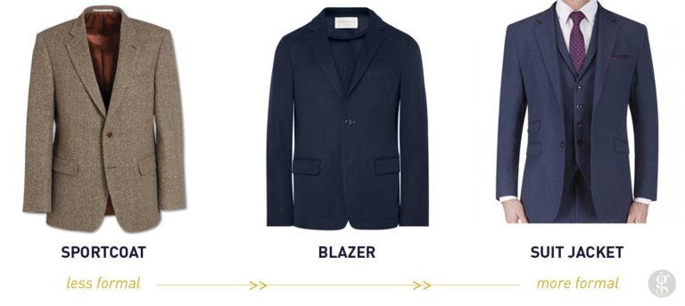 Navy Blazer Ultimate Guide (How to Style & Where to Buy)