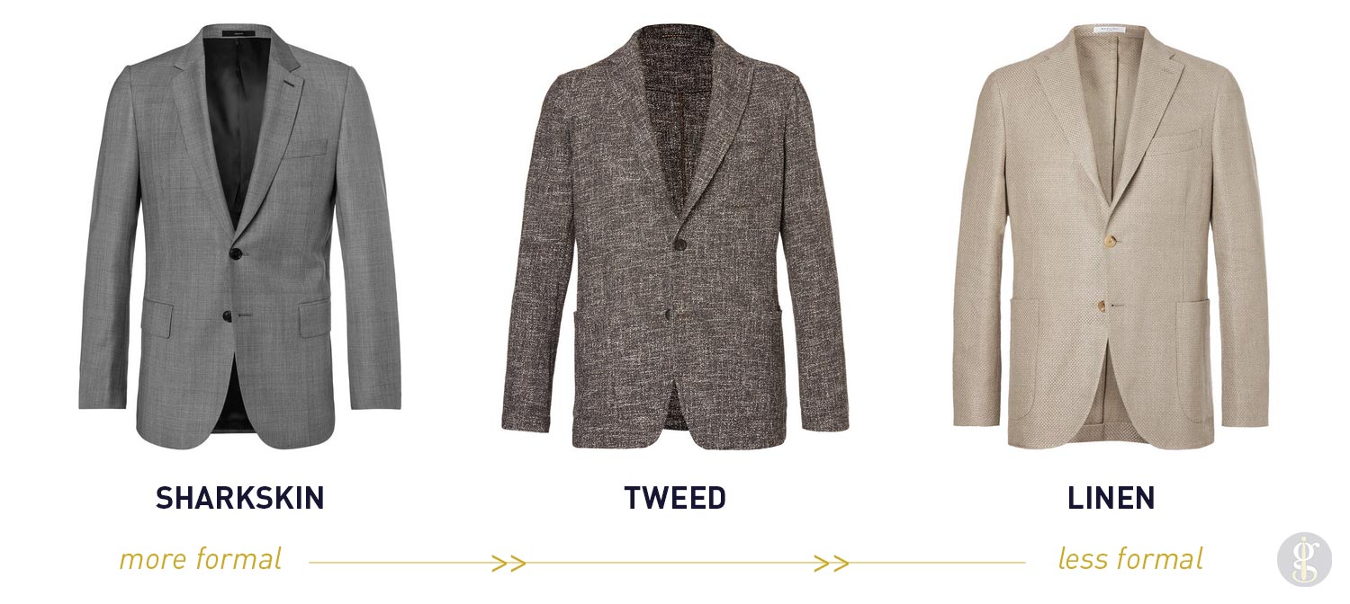 A Men’s Smart Casual Guide: Master the Look in 2025