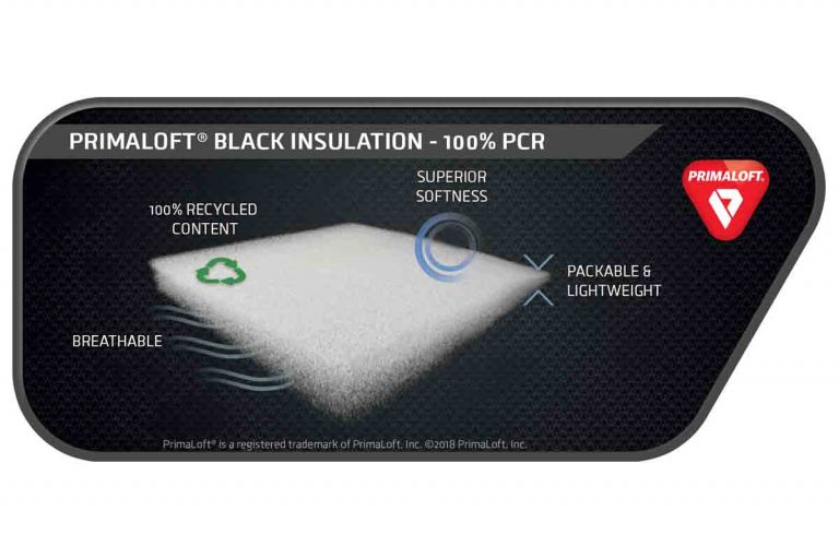 Fall and Winter Fabrics Guide 2024 (All You Need to Know)