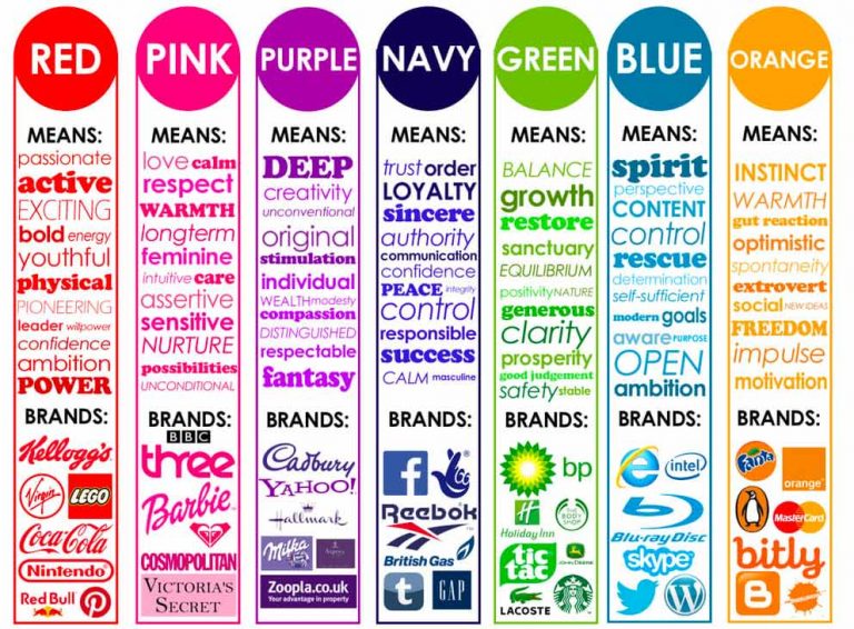 10 Best Colors to Wear for Southeast Asian Men (and what to avoid)