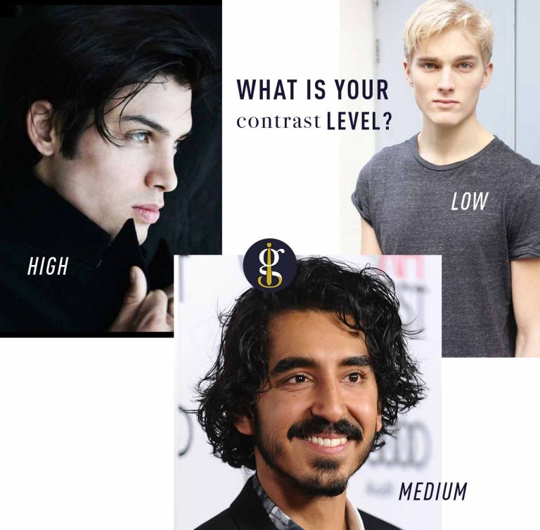 How to Mix & Match Clothing Colors for Men (A Master Class in Styling)