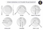 Table Manners 101: Proper Dining Etiquette Adults Should Know