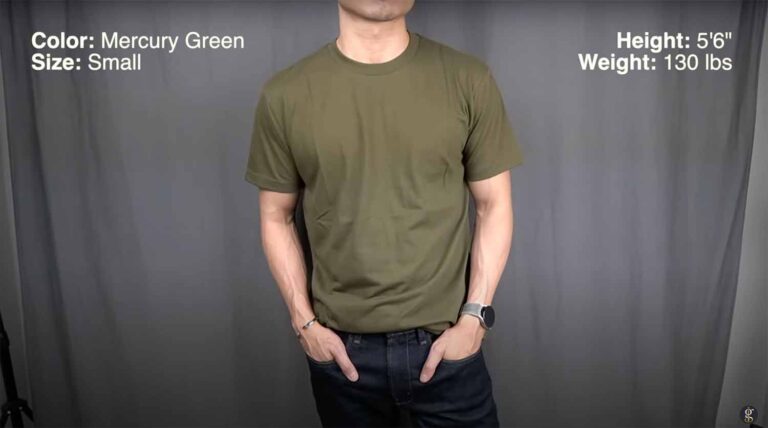 How a T-Shirt Should Fit for Men (A Visual Guide)