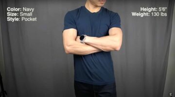 How a T-Shirt Should Fit for Men (A Visual Guide)